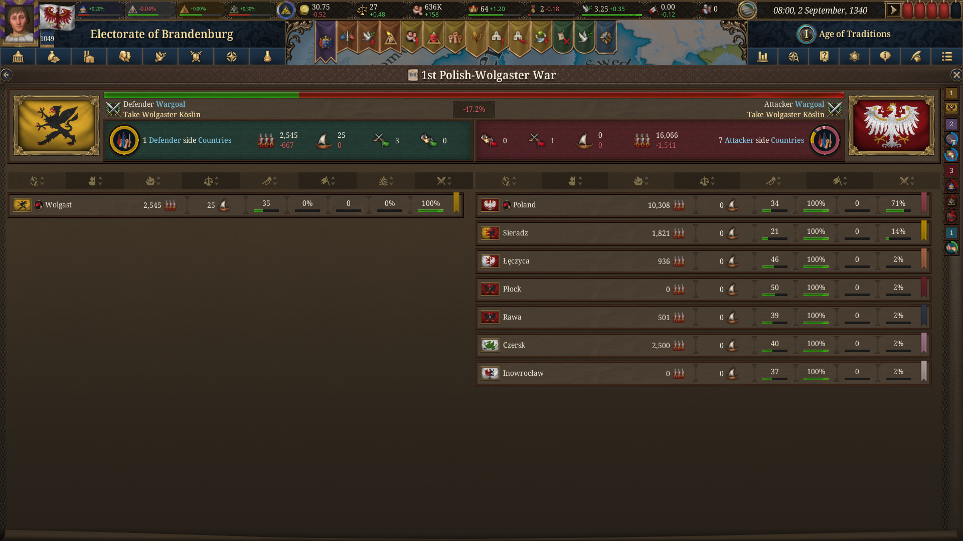 why doesnt the emperor defend the empire? | Paradox Interactive Forums